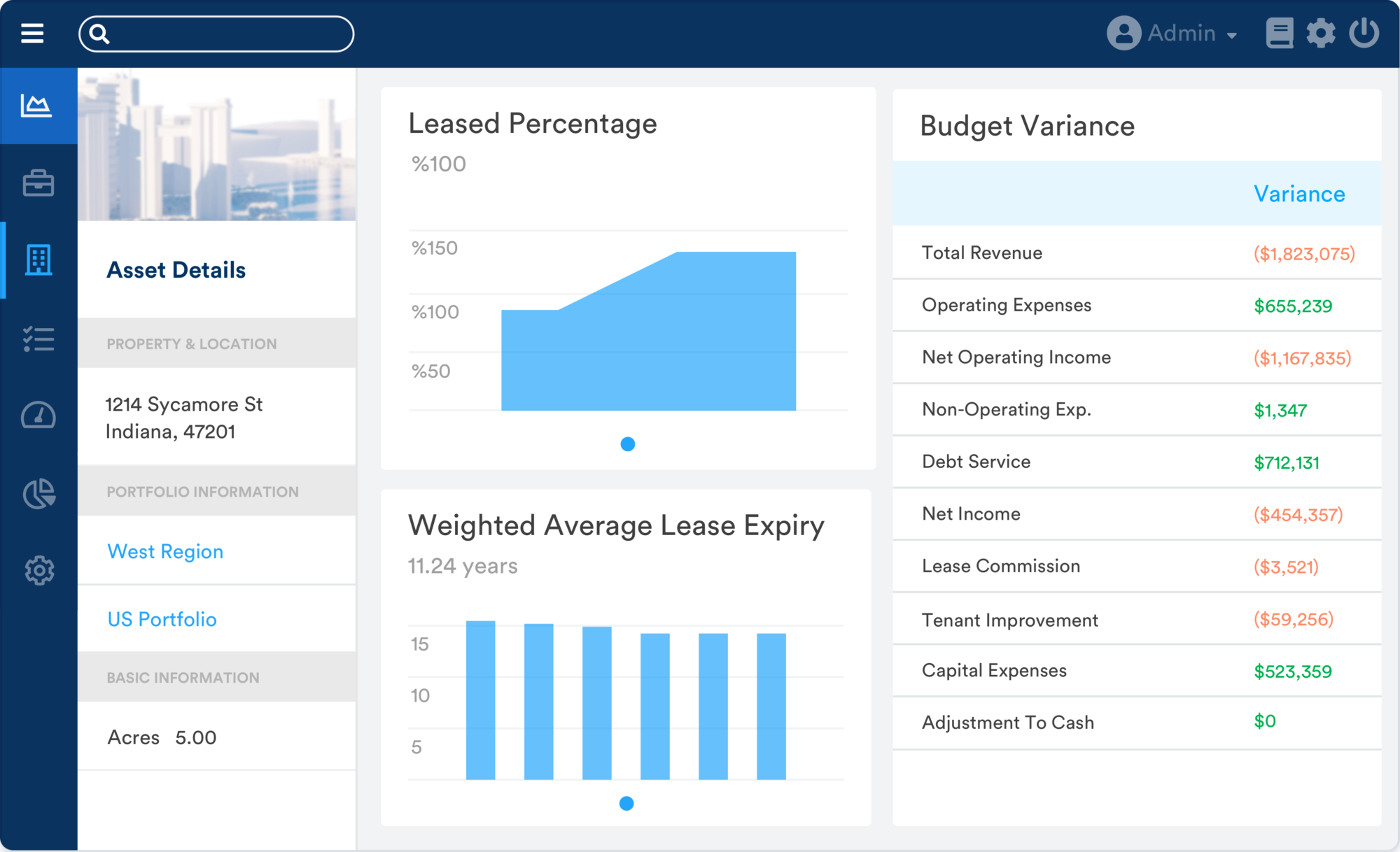 Data Aggregation and Pipeline - Benefits of Our Software | WorkSpace Data Aggregation and Pipeline - Benefits of Our Software | WorkSpace