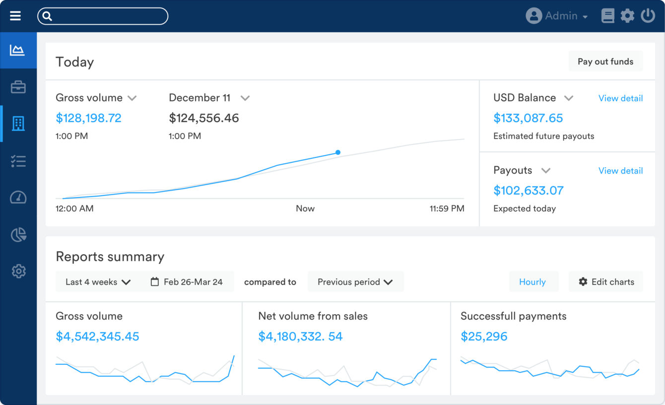 Accounts Payable Software for Commercial Real Estate | WorkSpace